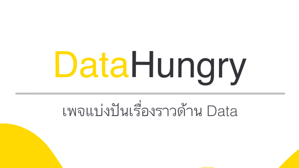 Blog - Wuttichai Kaewlomsap